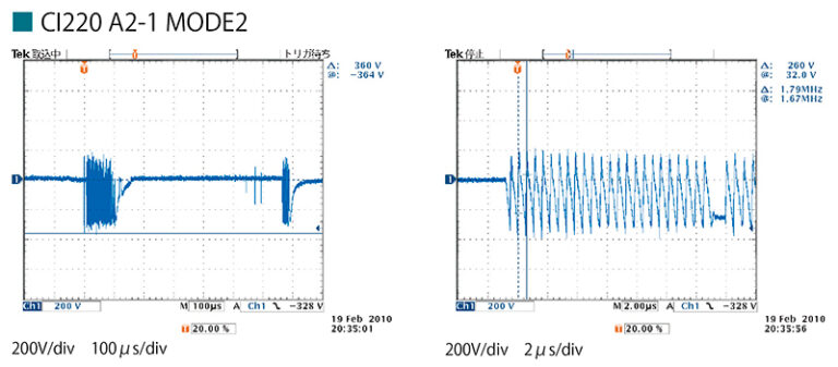 FORD規格用トランジェント発生器 ISS-T1321 - 株式会社ノイズ研究所