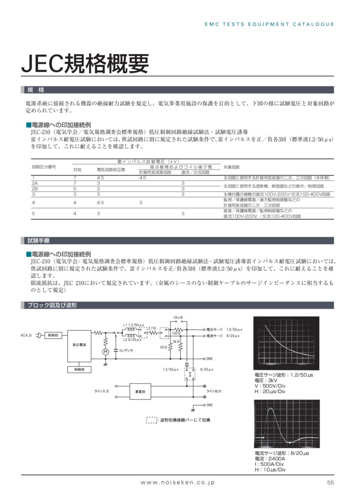 規格概要カタログ - 株式会社ノイズ研究所