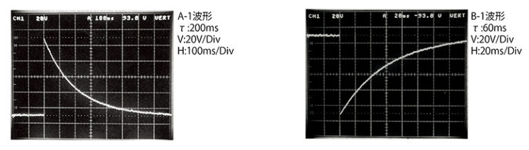 JASO規格 過渡サージ試験器 JSS series - 株式会社ノイズ研究所