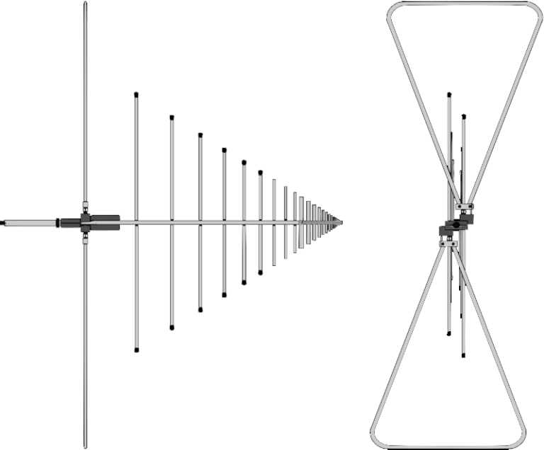 トライログブロードバンドアンテナ：SCHWARZBECK社製 - 株式会社ノイズ研究所